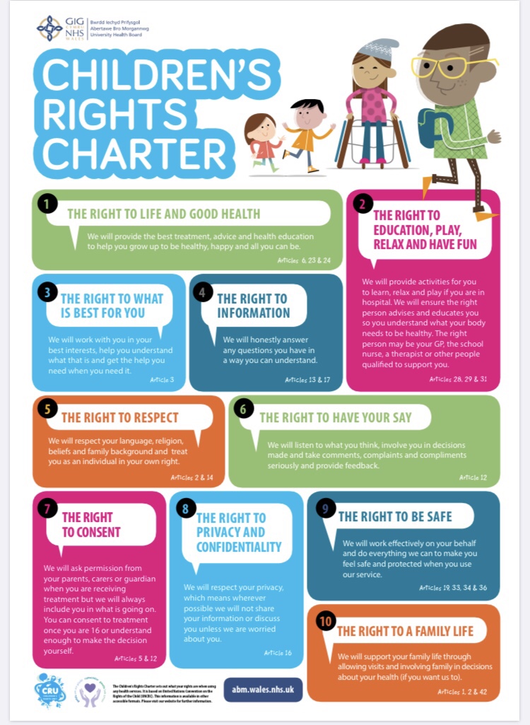 Children’s Rights #UNCRC30 – Kath Evans Connecting